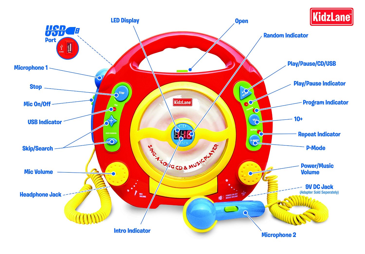 Gift Idea: Kids Portable Sing Along CD, MP3 & USB Player • The Naptime ...