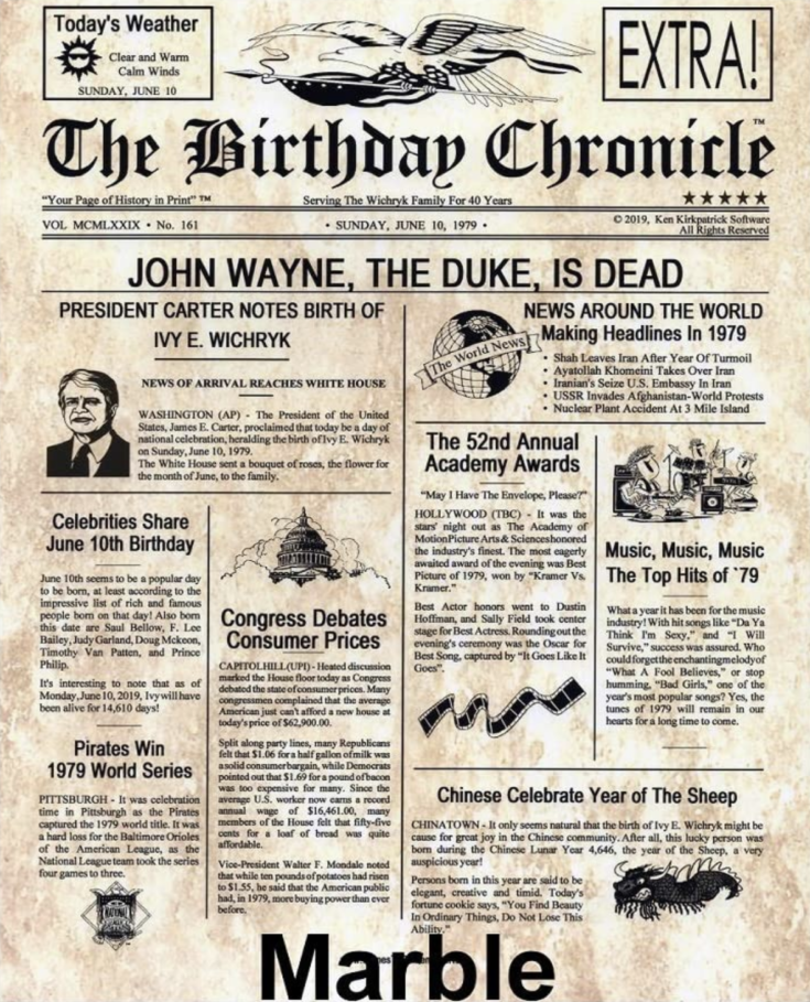 Printable Birthday Newspaper with Facts from the Day You Were Born
