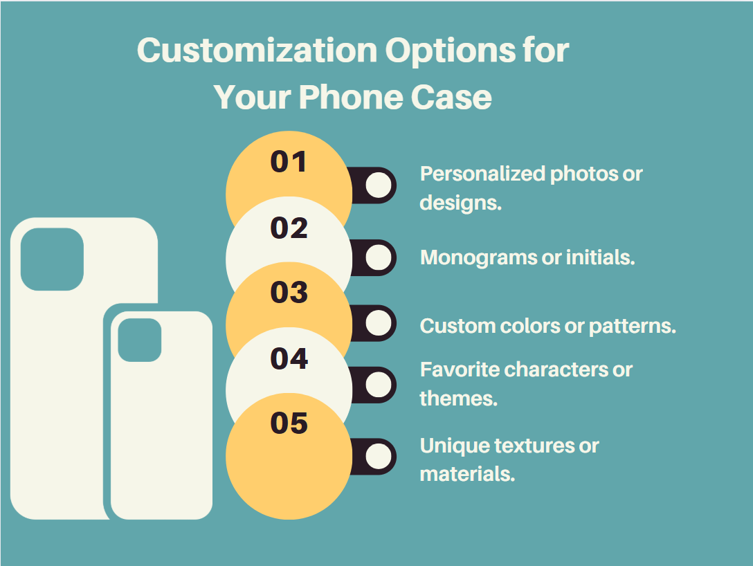 How to Choose the Best Smartphone Case for Your Family’s Needs • The ...
